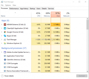 80%+ RAM and Disk Usage by Windows Explorer (Fix for Windows 10/11 ...