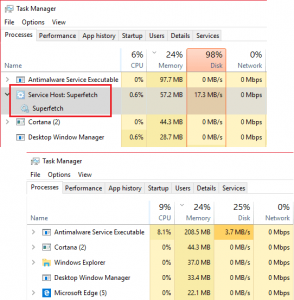 High Disk/CPU Usage by Super Fetch [Solved in Windows 10/11] - Microsoft Watch