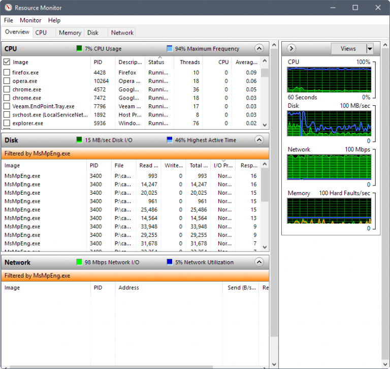 High Cpu Usage By Net Runtime Optimization Service Quick Solution For Windows 1011